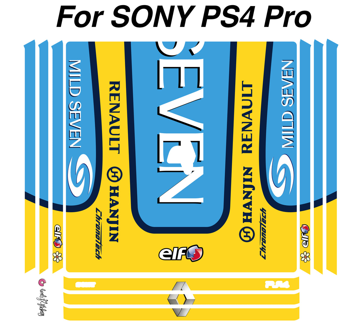 Alonso's Renault R26 Classic F1 2006 Livery – Lovely Stickers